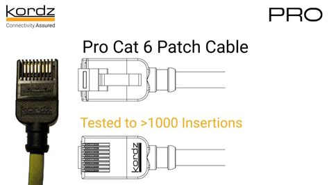 Patchkabel Slim Profile Utp Cat6 4m Gelb Cat6 Utp 4ye