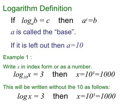 Logarithms Definition