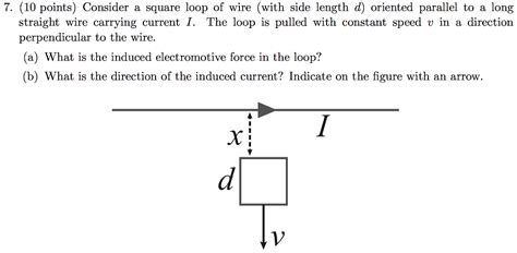 Solved Points Consider A Square Loop Of Wire With Chegg