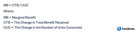 Marginal Benefit Definition Formula Calculation