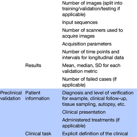 Proposed Reporting Items For Automatic Brain Lesion Segmentation