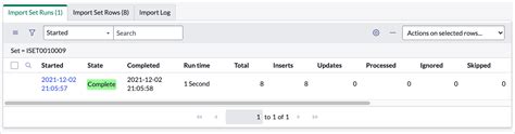 ServiceNow Developers