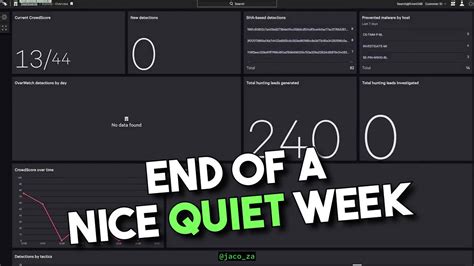 [video] Jaco Swanepoel 🦢 On Linkedin Infosec Cybersecurity Edr Endpointsecurity Soc