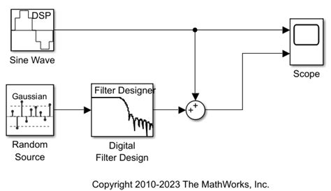 Remove Low Frequency Noise In Simulink Using Normalized Lms Adaptive Filter Matlab And Simulink