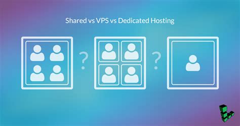 website hosting 3 alternatives shared vs vps vs dedicated hosting by feeling ok linode