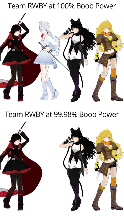 What Does The Scouter Say About Their Power Level R Fnki