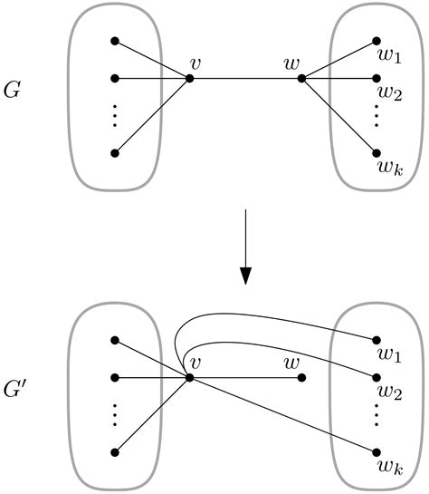 Computation Free Full Text On The Inverse Symmetric Division Deg
