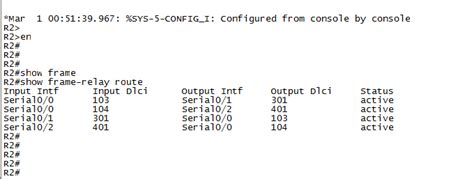 How To Configure Cisco Routers As Frame Relay Switch Frs Router