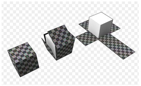 6 01 ~ 03 uv의 개념 시각적 확인 숫자 더하기 unity shader 어제와 내일의 나 그 사이의 이야기