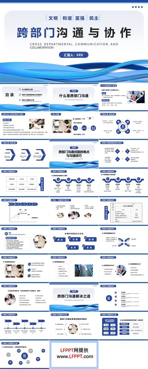 跨部门沟通与协作企业培训ppt模板下载 Lfppt
