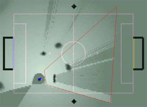 Comparison Of Obstacle Modeling Approaches A Shows A Real World