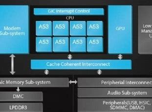 Dipanegara Computer Club Official Website Universitas Dipa Makassar