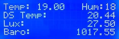 LCDDisplay Let S Control It