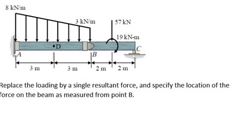 Solved 8 Knm 3 Knm 57 Kn 19 Kn M 3 M 3 M 2 M Replace The Loading By