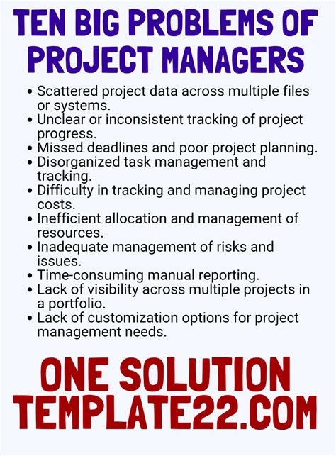 Project Management On Linkedin Project Management Projectmanagers Projectmanagement…