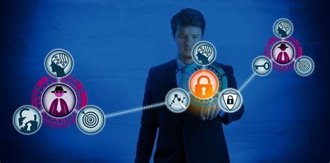 Security Automation System And Its Impact On The Digital World