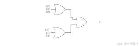 第八章 逻辑运算符逻辑或 Verilog Csdn博客