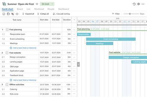 How To Convert Excel To A Gantt Chart
