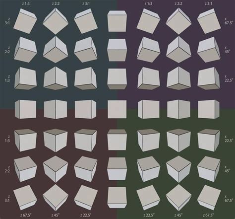 How To Draw Boxes And Cubes And How To Shade Them Step By Step Tutorial Artofit