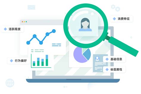 3c家电行业数字化营销方案 Linkflow 3c家电行业全渠道营销平台