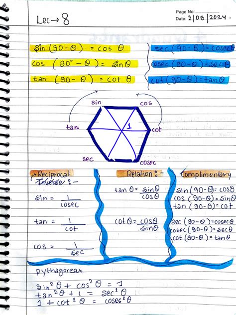 Lec 8 Notes Trignometry By Divyanshi Jha Pdf