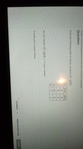 Solved Question Given The Following Table Of Values Compute