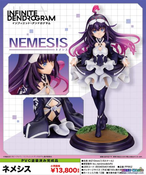 Infinite Dendrogram Nemesis PVC Figure By Kotobukiya Neko Magic