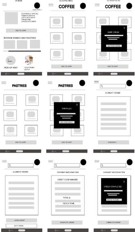 Digital Wireframe Figma