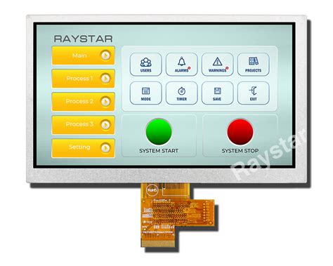 Inch IPS Display TFT LCD Module With X Resolution Raystar