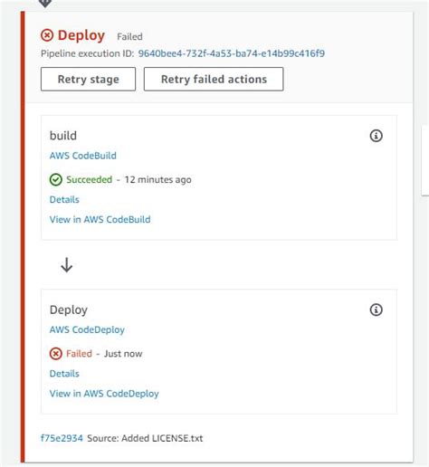 Karthik Sakthivel On Linkedin Configuring Stage Retry For A Failed Stage Or Failed Actions