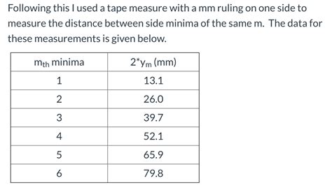 Solved Purpose Experimentally Determine The Width Of A Human Chegg