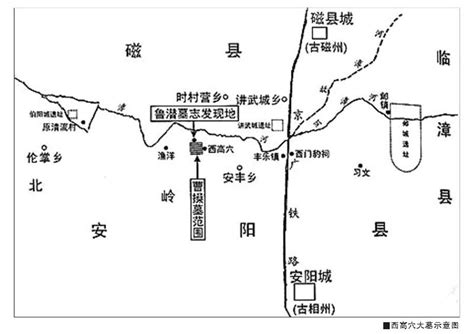 西高穴大墓图册 360百科
