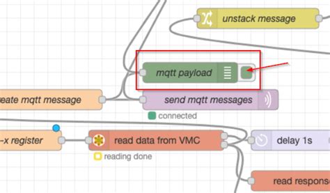 Nodered Et Mqtt Protocole Domotique Communauté Jeedom