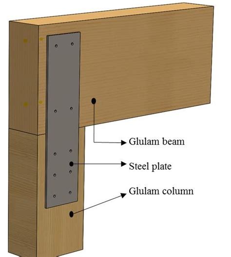 Glulam Timber Structure Considered In This Paper Download Scientific Diagram
