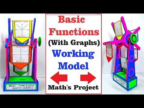 Craftpiller YouTube In 2025 Math Projects Graphing Math
