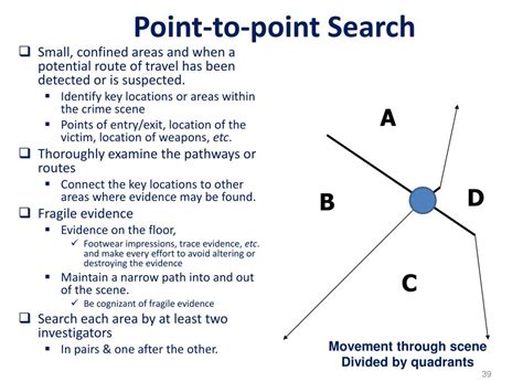 Ppt Lecture 11 Searching The Scene Logic In Action Powerpoint
