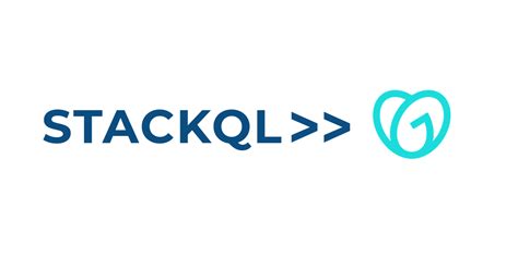 Godaddy Provider For Stackql Now Available Stackql