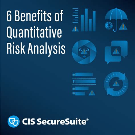 Cis Securesuite On Linkedin Riskanalysis Riskmanagement Cybersecurity