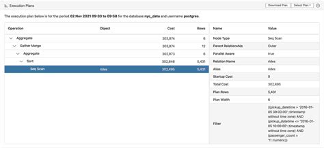 Dbmarlin 1 10 0 Released With Improved Execution Plans And More Dbmarlin Blog