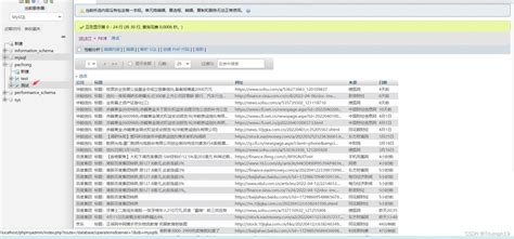 6 9 用Python操控数据库批量删除百度新闻数据爬取与存储写入数据时进行去重处理pandas读取sql数据 源码巴士