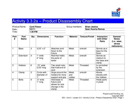 Disassembly Chart