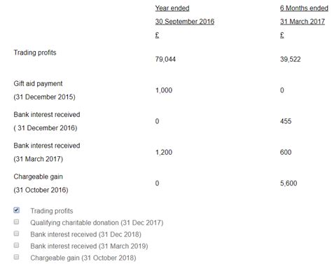 Green Light Errors — Aat Discussion Forums