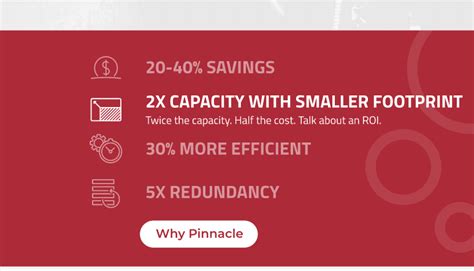 solved how to add animation to a jquery script that hides one div and shows another experts