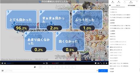 U149第二话N站好评率96 2 178