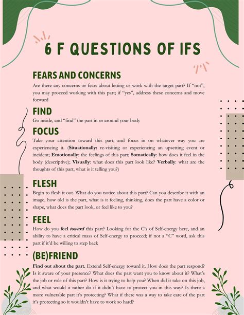 6 F Questions Of Ifs Therapy Worksheets Mental Health Counseling 6 F Questions Of Ifs Therapy Worksheets Mental Health Counseling