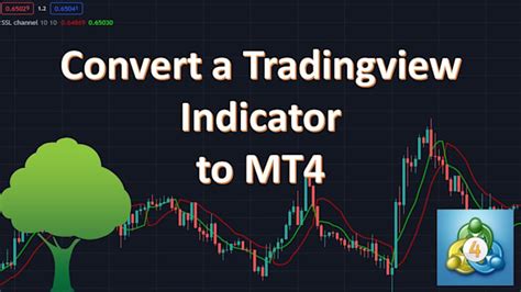 Código Tradingview Indicador Trading Bot Tradingview Script Pine Alerta