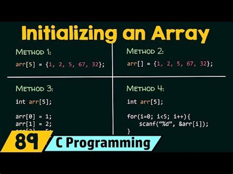 Can Arrays Be Initialized Before Declaring Them Exploring Pre