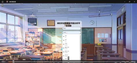 Ssmphpnodepython高校毕业生就业可视分析平台 Csdn博客