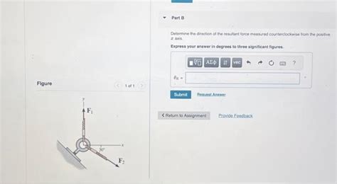 Solved In Figure 1 F₁ 650 N And F2 750 N Figure 1 Of