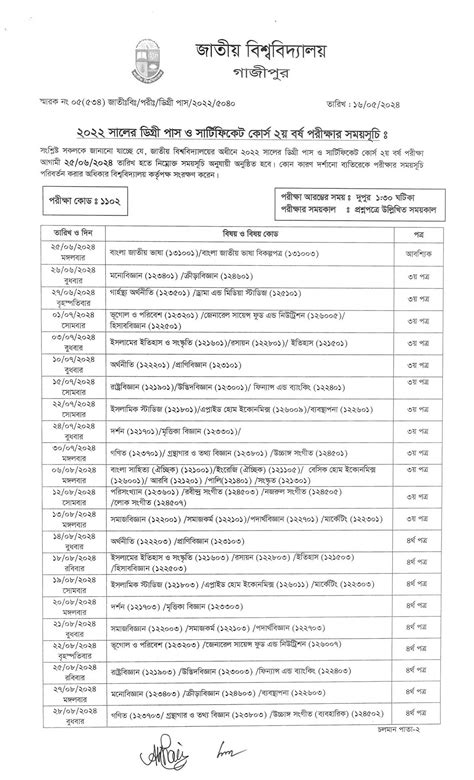 Nu Degree 2nd Year Exam Routine 2024 রুটিন ডাউনলোড করুন
